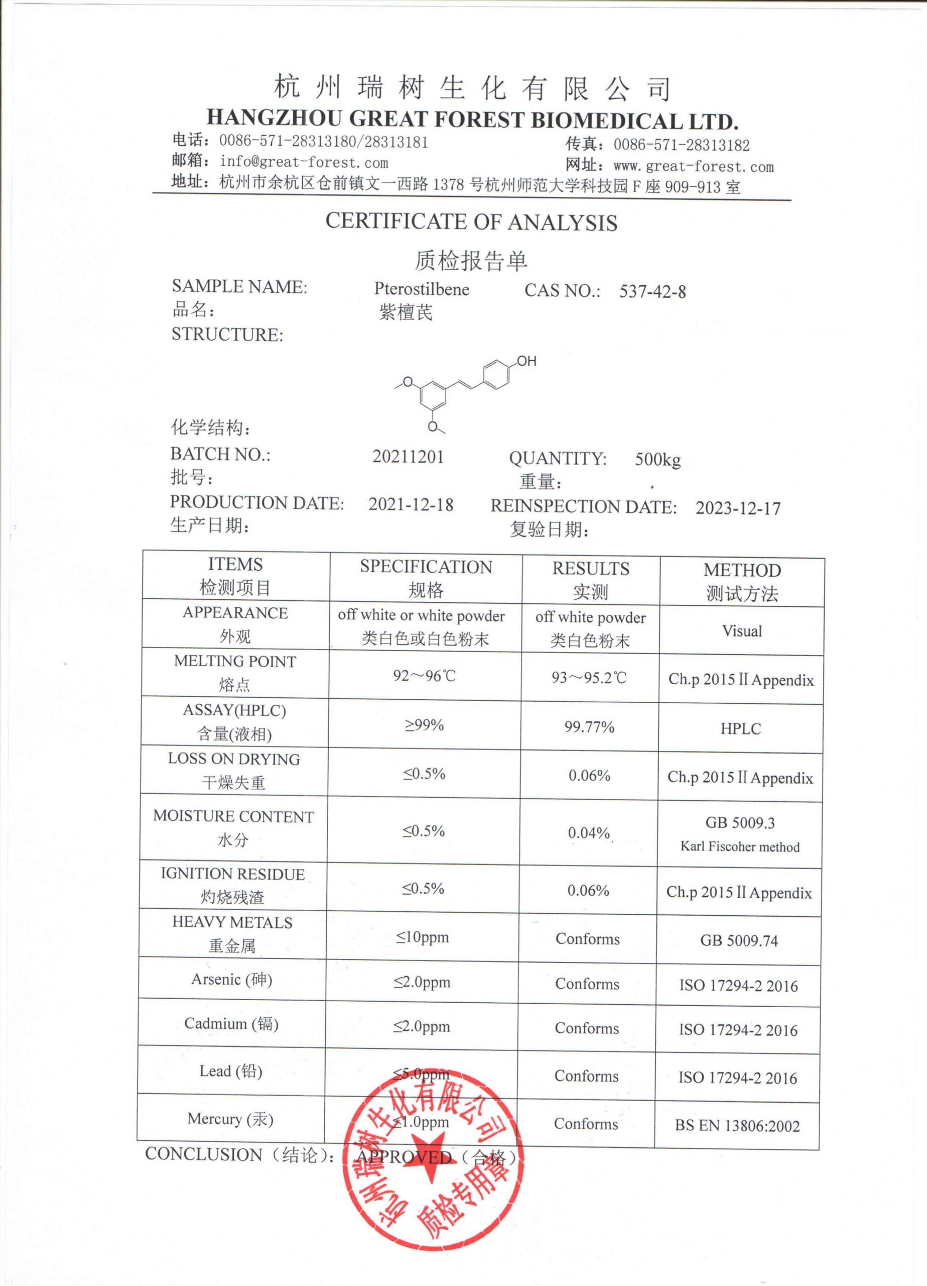 BIOGEEK百吉复配增强NMN质检报告（2022.2.8批次） - Biogeek百吉膳食补充剂官网